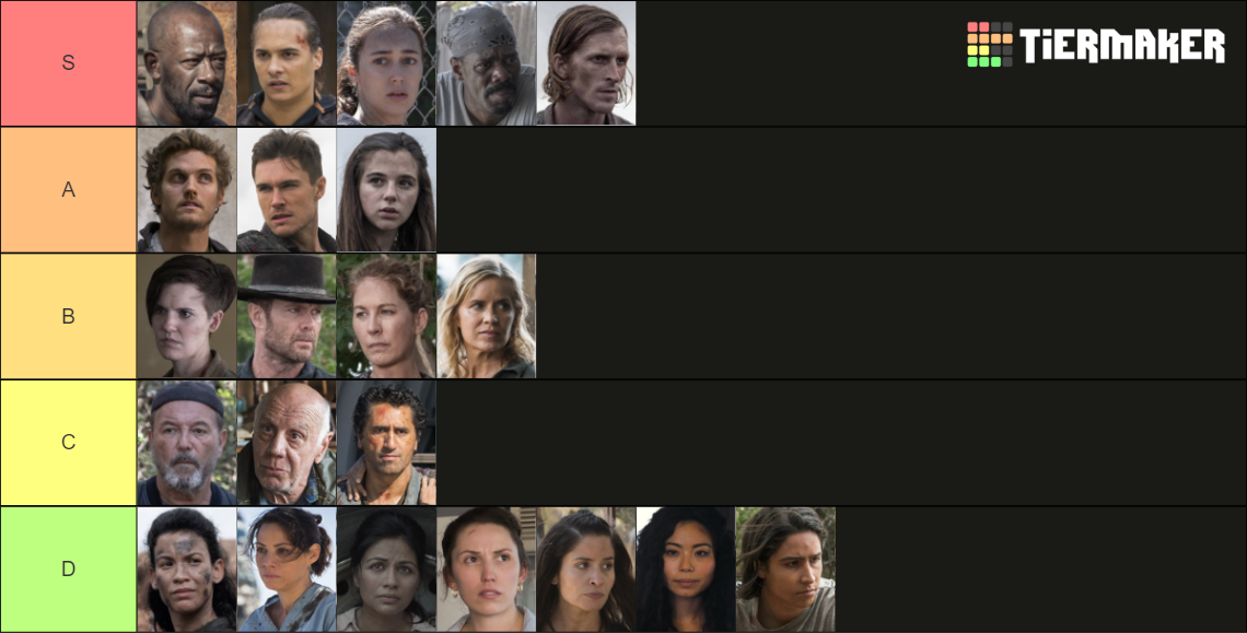 Fear the Walking Dead Main Characters Tier List (Community Rankings ...
