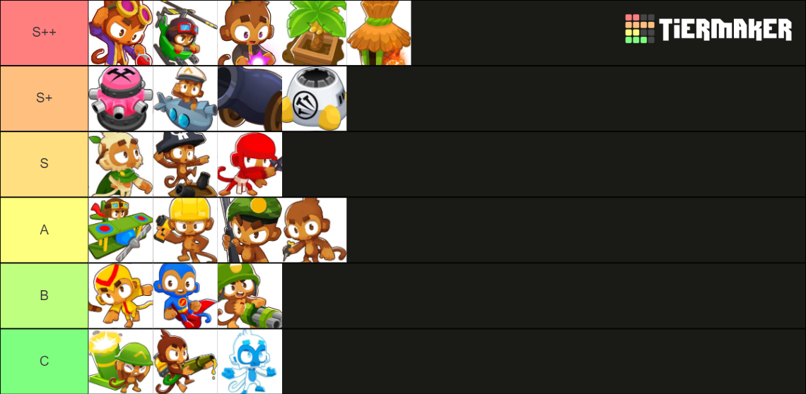 Bloons TD6 Towers (with Dartling Gun) Tier List (Community Rankings ...