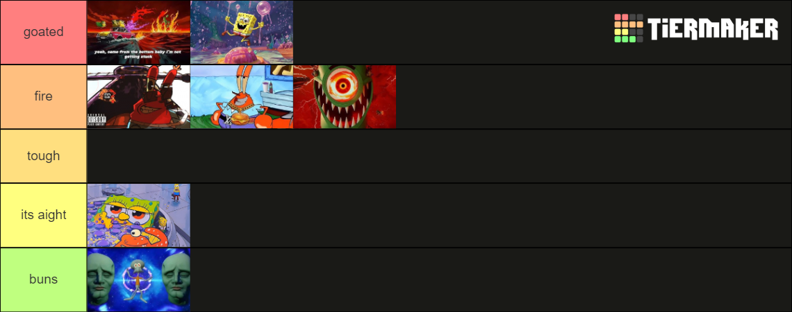 spongebob diss tracks Tier List (Community Rankings) - TierMaker