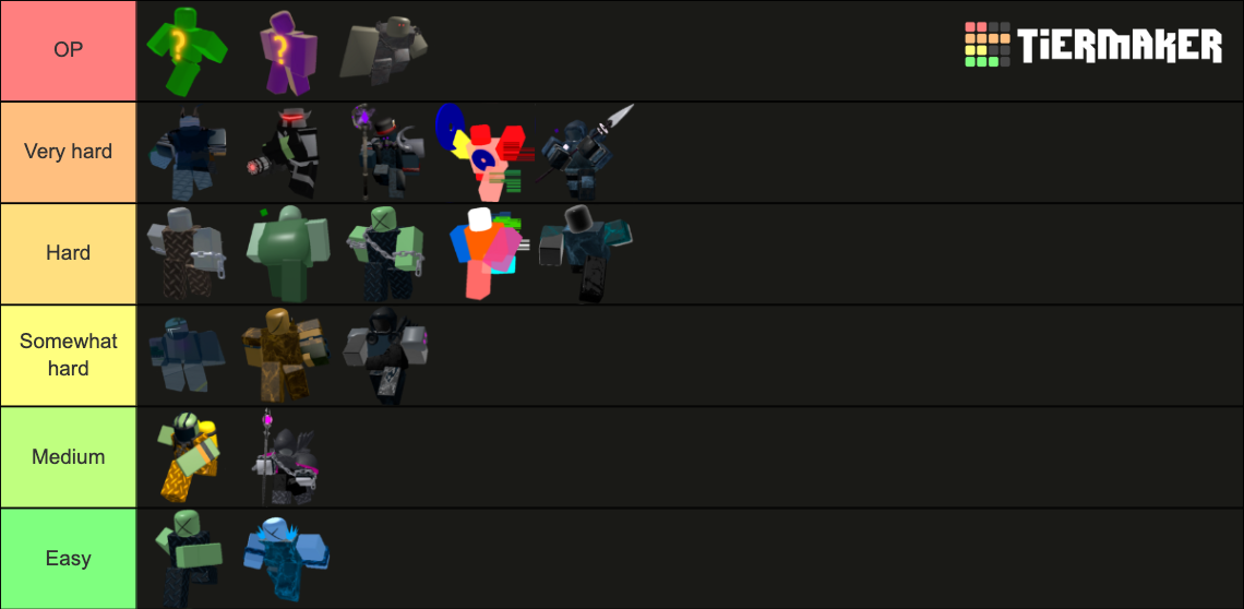 Fallen mode enemies (TDS) Tier List (Community Rankings) - TierMaker