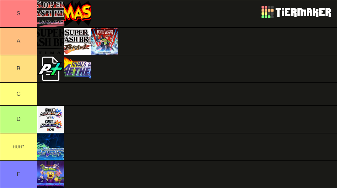 Rank the Popular Platform Fighters Tier List (Community Rankings ...