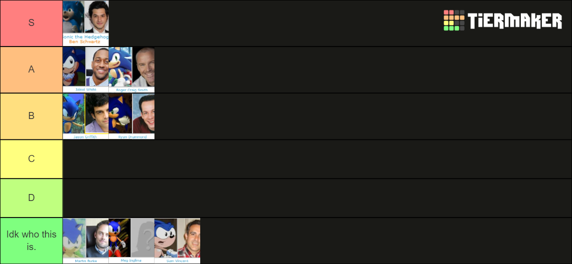 Sonic Voice Actors Tier List Community Rankings Tiermaker