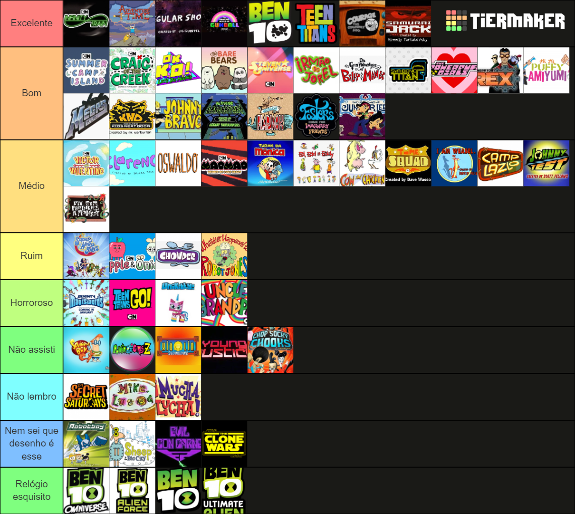 Desenhos do Cartoon Network Tier List (Community Rankings) - TierMaker