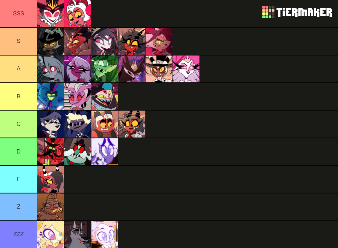 Helluva Boss Characters (updated s2e3) Tier List (Community Rankings ...