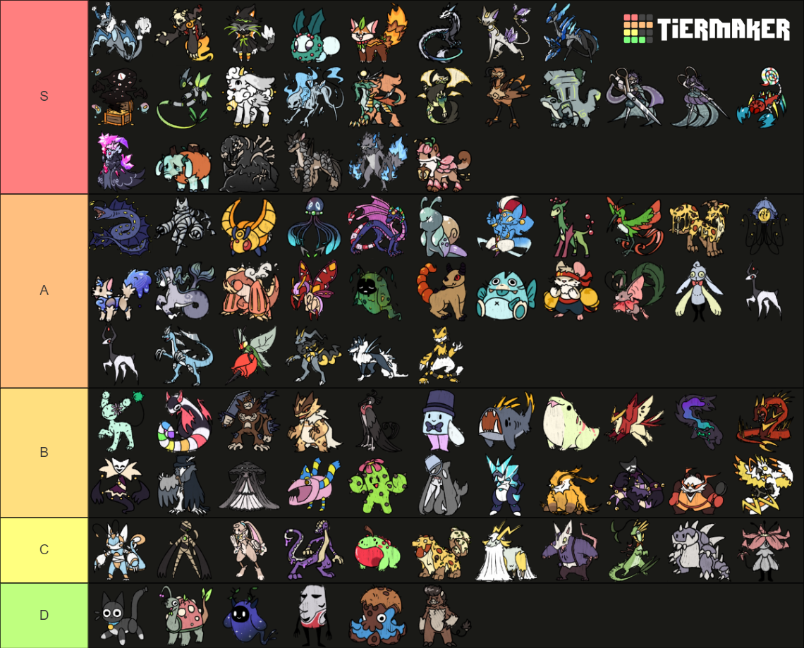 Doodle World Competitive Tierlist (Beachgoer event) Tier List ...