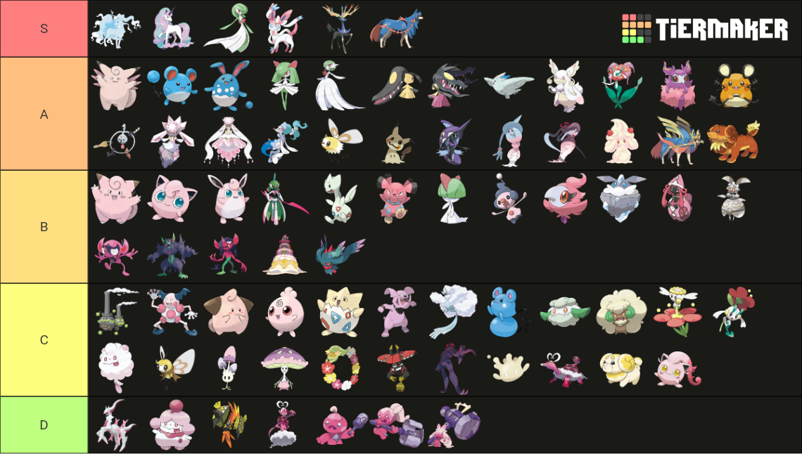 Fairy Type Pokemon Tier List (Community Rankings) - TierMaker