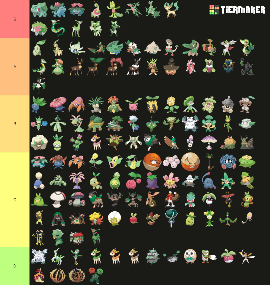 Grass Type Pokemon Tier List (Community Rankings) - TierMaker