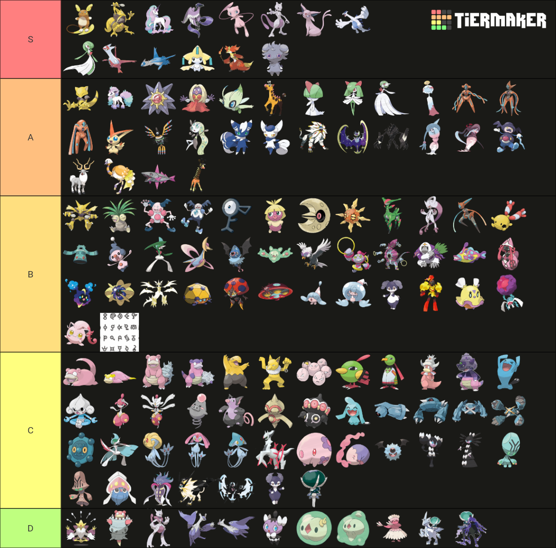 Psychic Type Pokemon Tier List (Community Rankings) - TierMaker