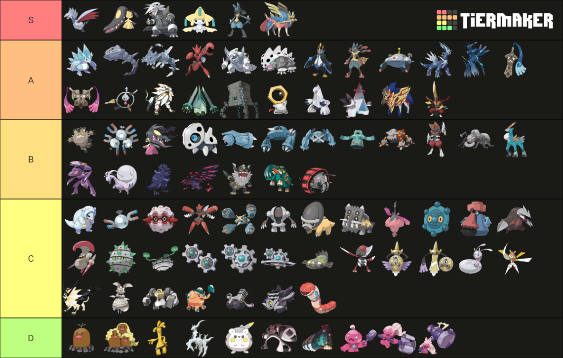 Steel Type Pokemon Tier List (Community Rankings) - TierMaker