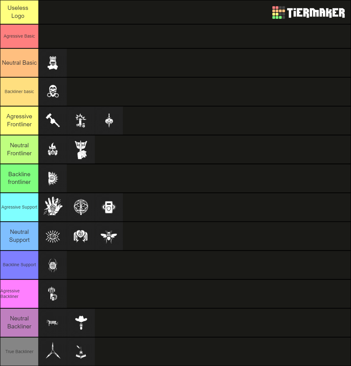 Decaying Winter: The Last Strandeds Perk Tierlist Tier List (Community Rankings) - TierMaker