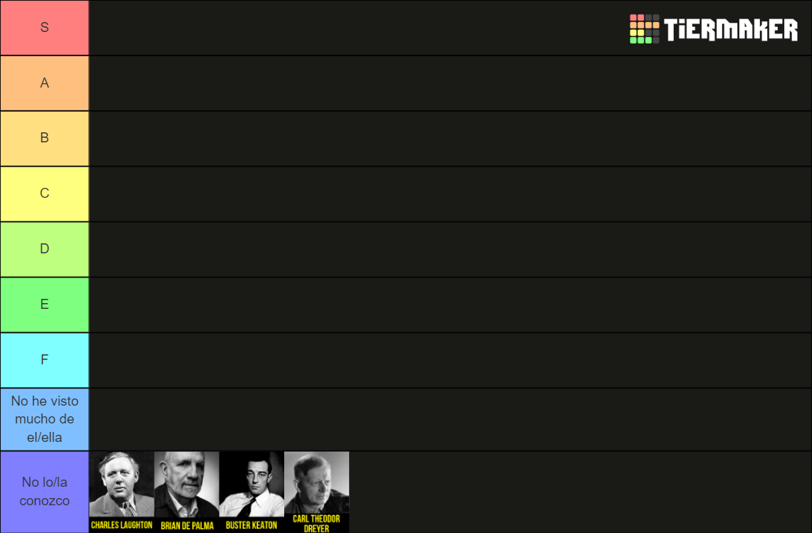 Best Film Directors of all Time Tier List (Community Rankings) - TierMaker