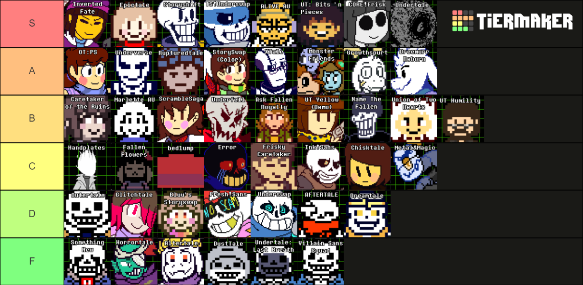 Fms' UNDERTALE AU Tier List (Community Rankings) - TierMaker