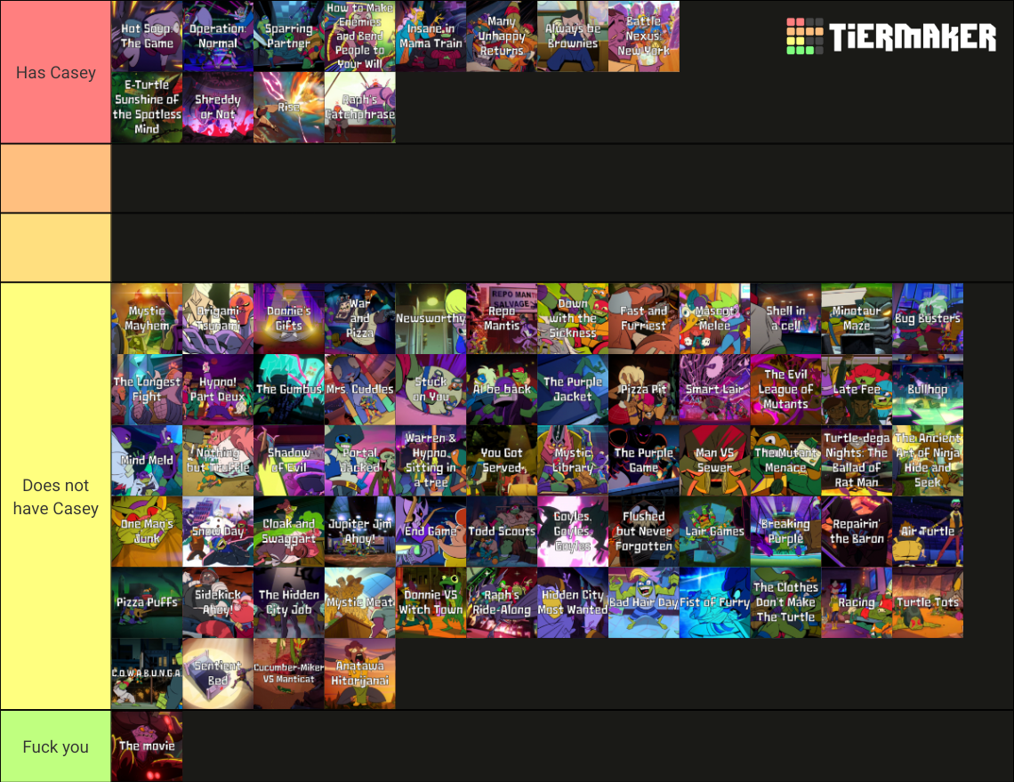 Rise of the TMNT episodes Tier List (Community Rankings) - TierMaker