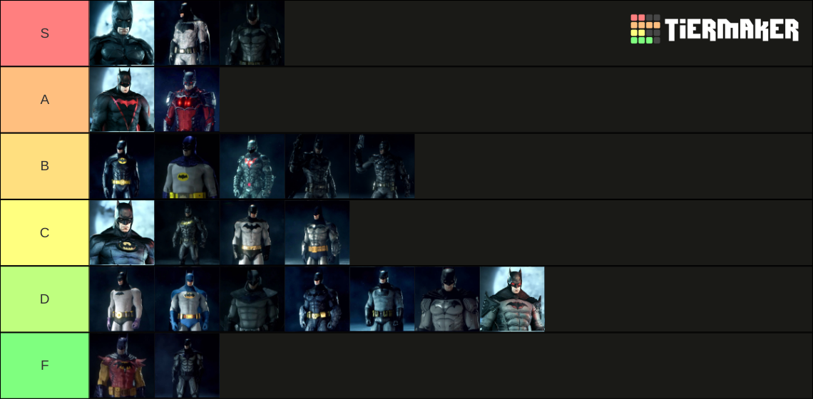 Batman Arkham Knight Skins (Batman) Tier List (Community Rankings) - TierMaker