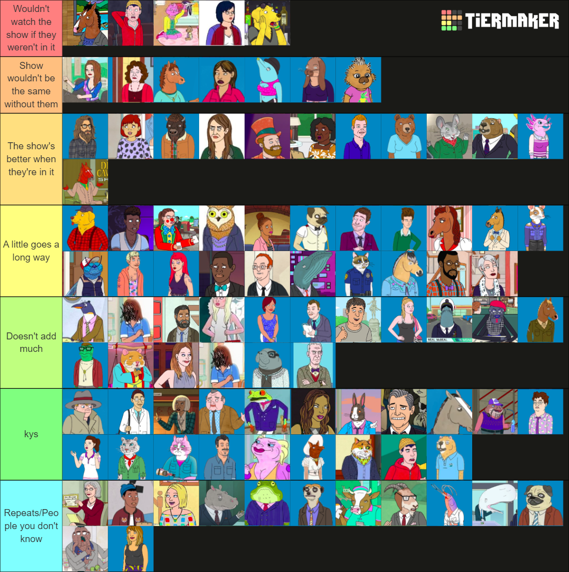 ALL BOJACK HORSEMAN CHARACTERS (95) Tier List (Community Rankings ...