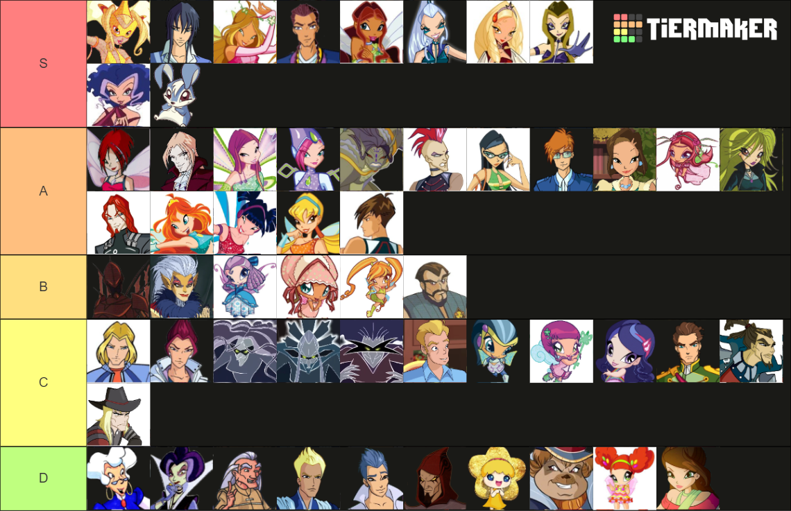 Winx Club characters Tier List (Community Rankings) - TierMaker