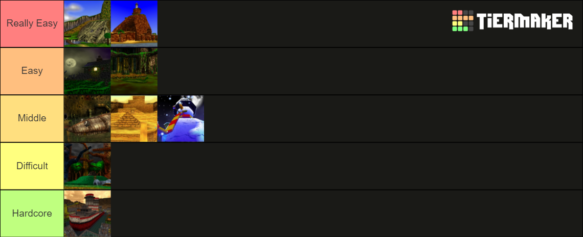 Banjo-Kazooie/Tooie Levels Tier List (Community Rankings) - TierMaker