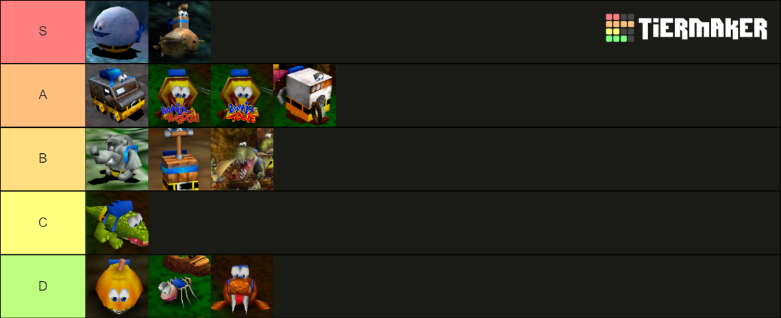 Banjo-Kazooie Transformations Tier List (Community Rankings) - TierMaker