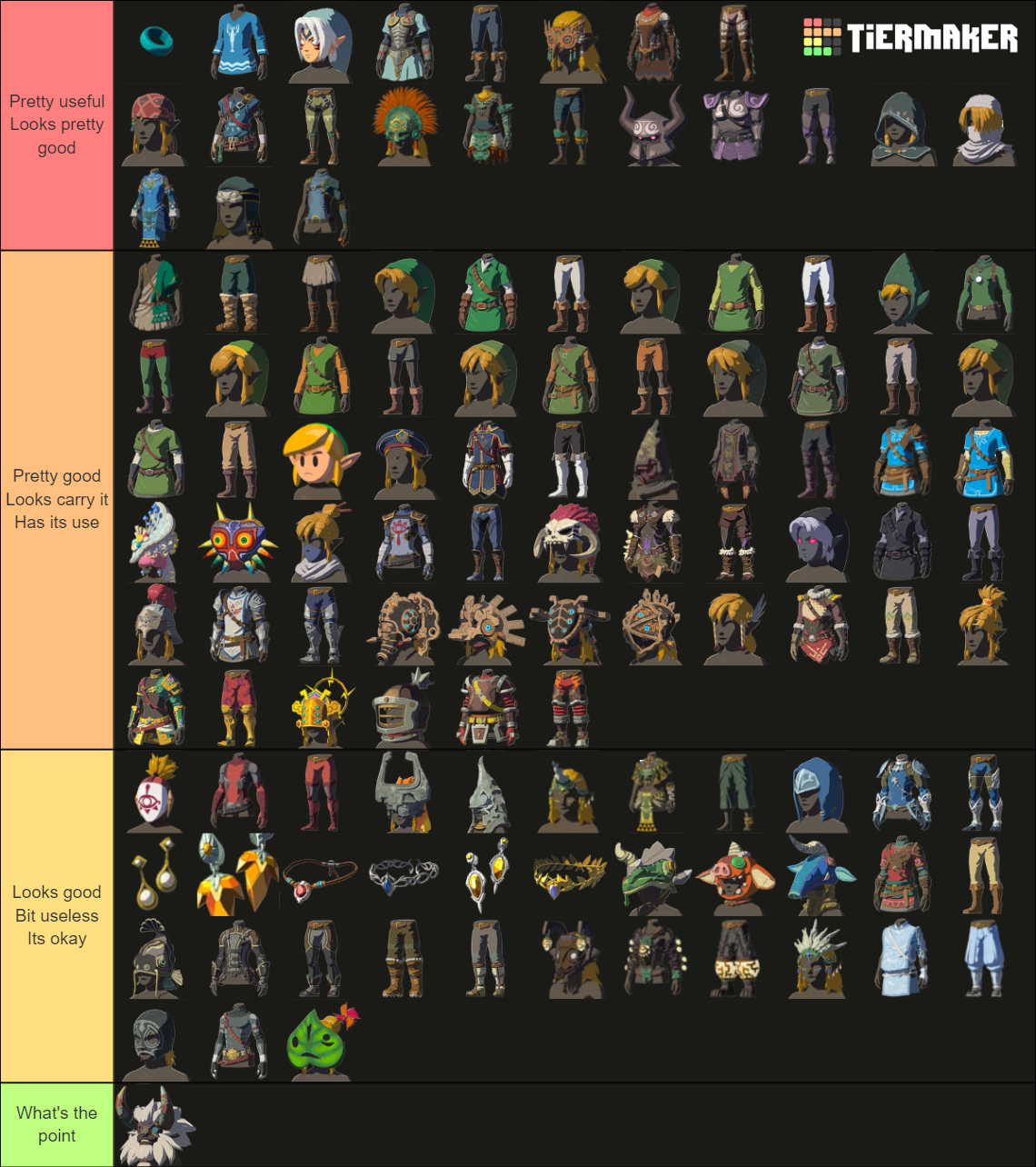 tenues totk Tier List (Community Rankings) - TierMaker