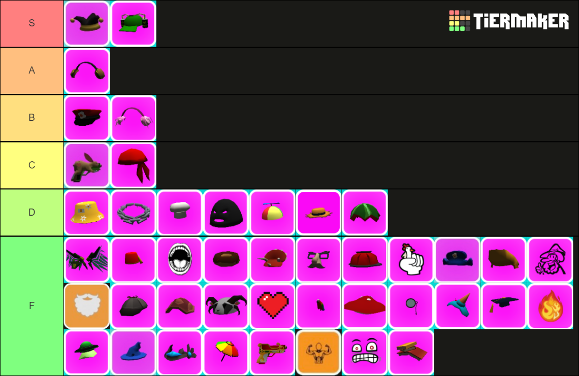 Shell Shockers New Yolker Skins Tier List (Community Rankings) - TierMaker