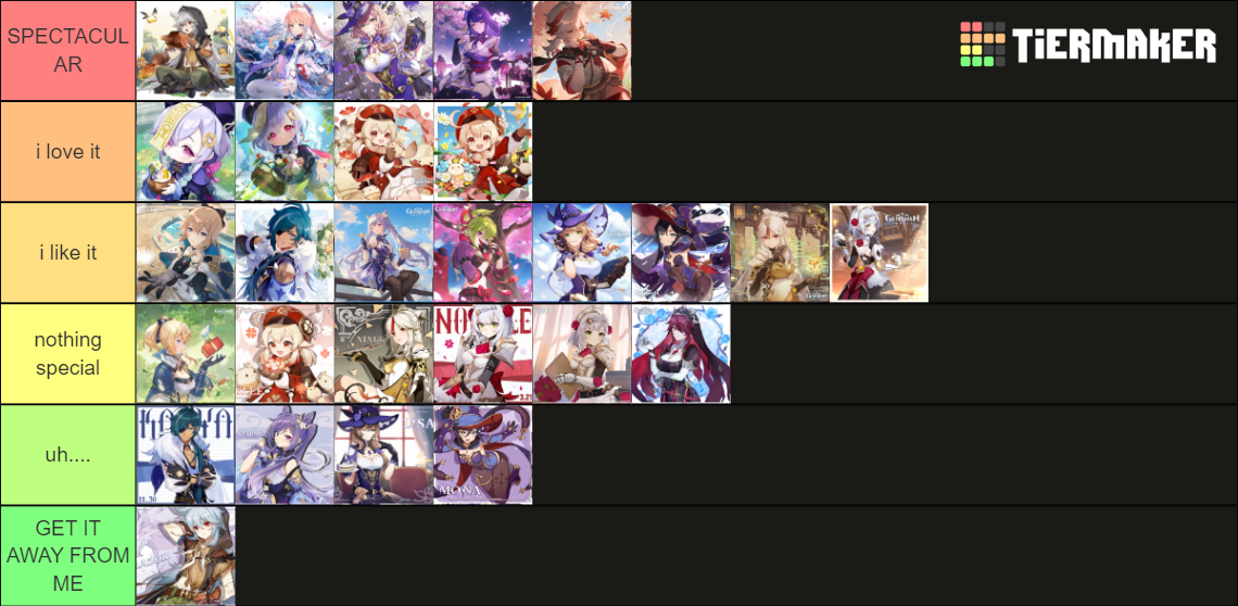 genshin birthday arts 2 Tier List (Community Rankings) - TierMaker