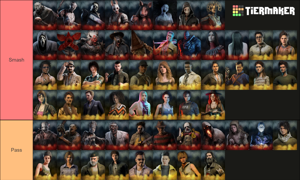 DBD Smash or Pass (killers and survivors) Tier List (Community Rankings) - TierMaker