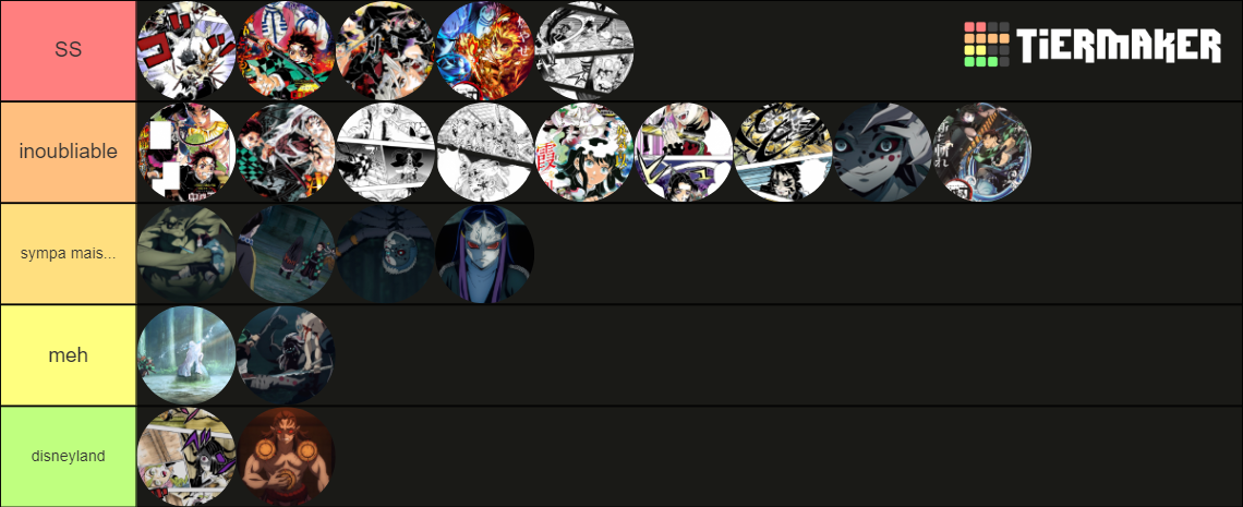 Kny Fights Tierlist Tier List Community Rankings Tiermaker