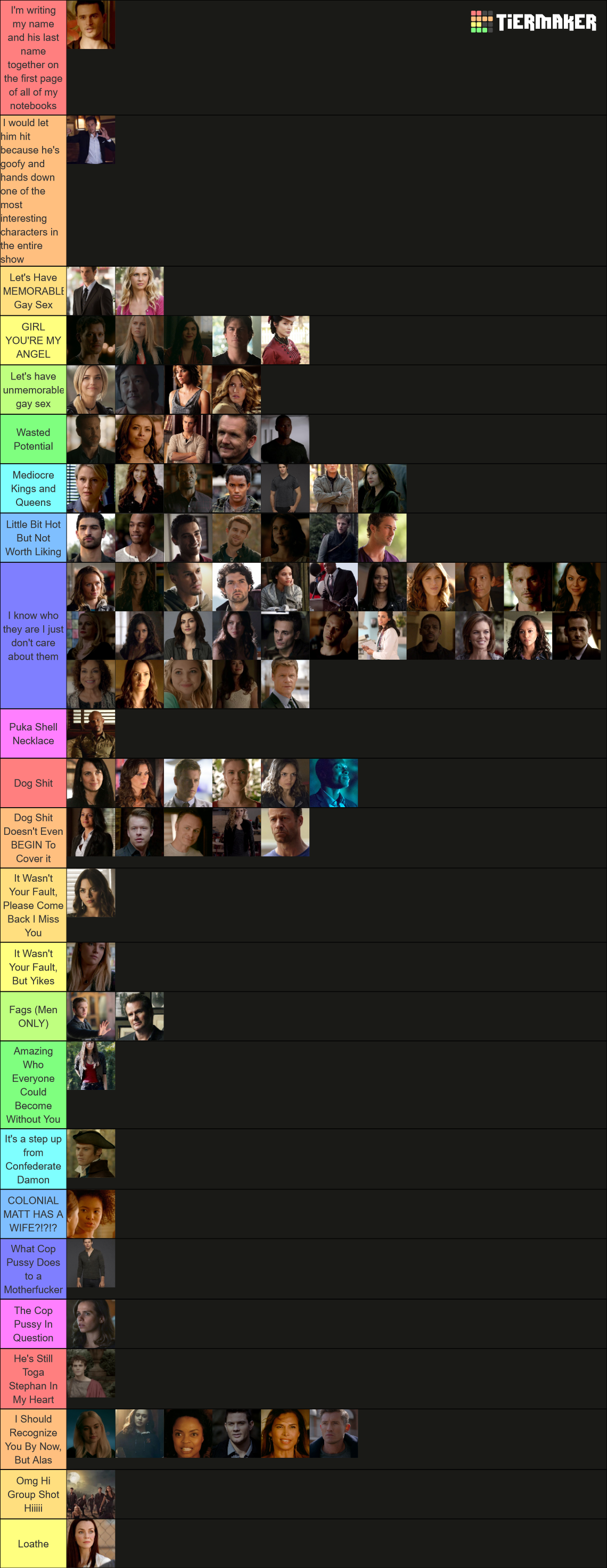 EVERY The Vampire Diaries Character Tier List (Community Rankings ...