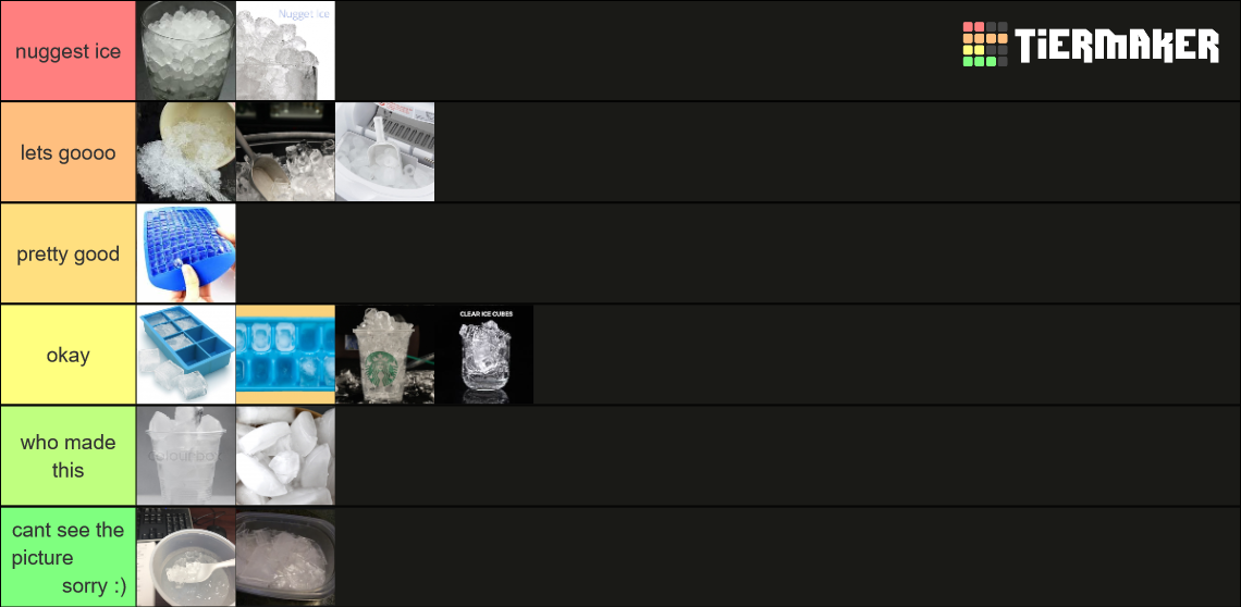 Types of Ice Tier List (Community Rankings) - TierMaker