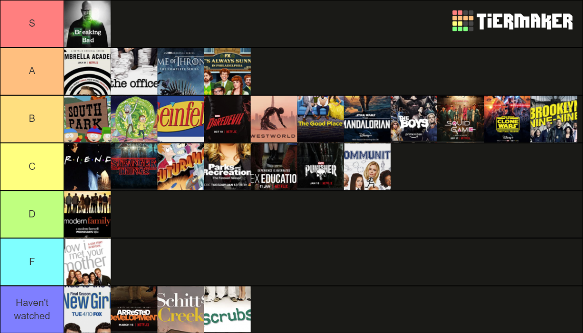 GOATED TV shows Tier List (Community Rankings) - TierMaker