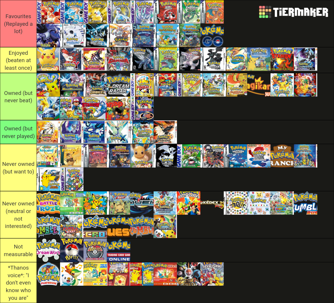 ALL Pokemon Games Tier List (Community Rankings) - TierMaker