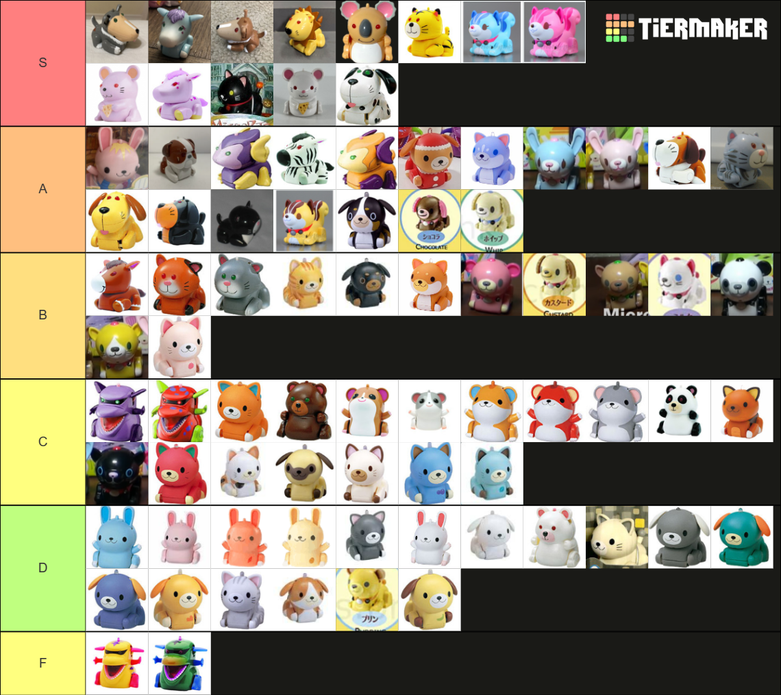 Micropets Tomy Tier List (Community Rankings) - TierMaker