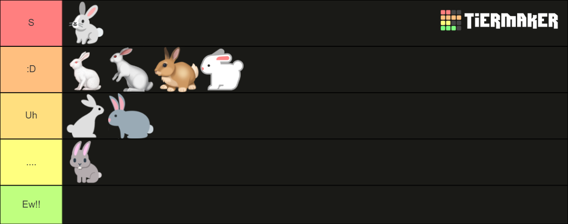 Rabbit Emoji Ranker Tier List (Community Rankings) - TierMaker