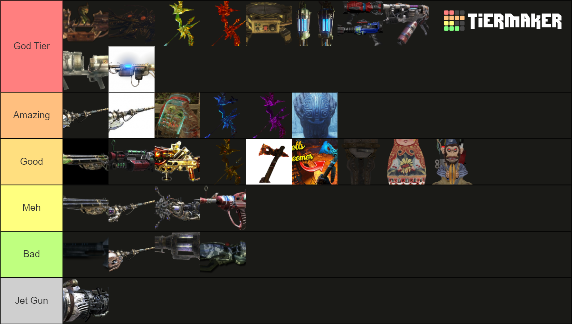 COD Zombies Wonder Weapons Tier List (Community Rankings) - TierMaker