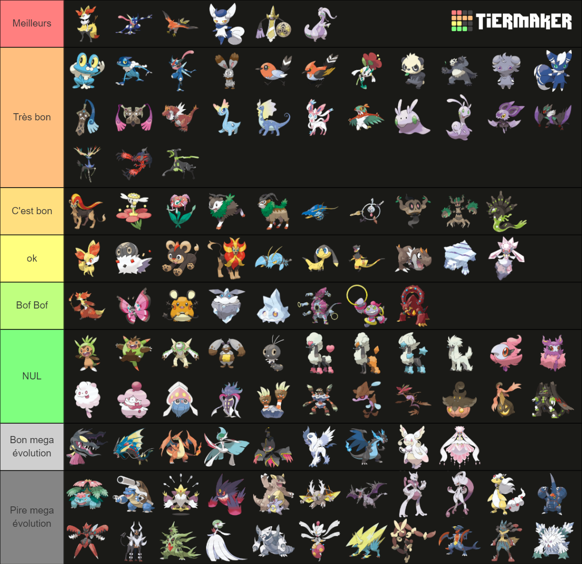 Pokemon Generation 6 Tier List (Community Rankings) - TierMaker