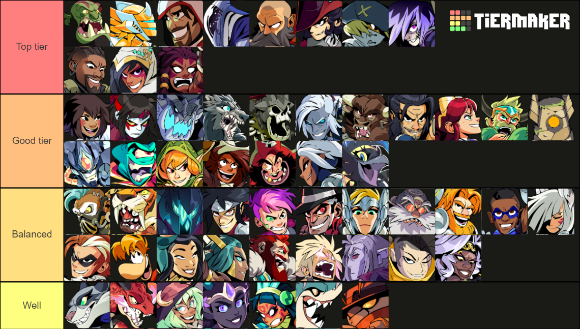 Brawlhalla Legends [Tezca] Tier List (Community Rankings) - TierMaker