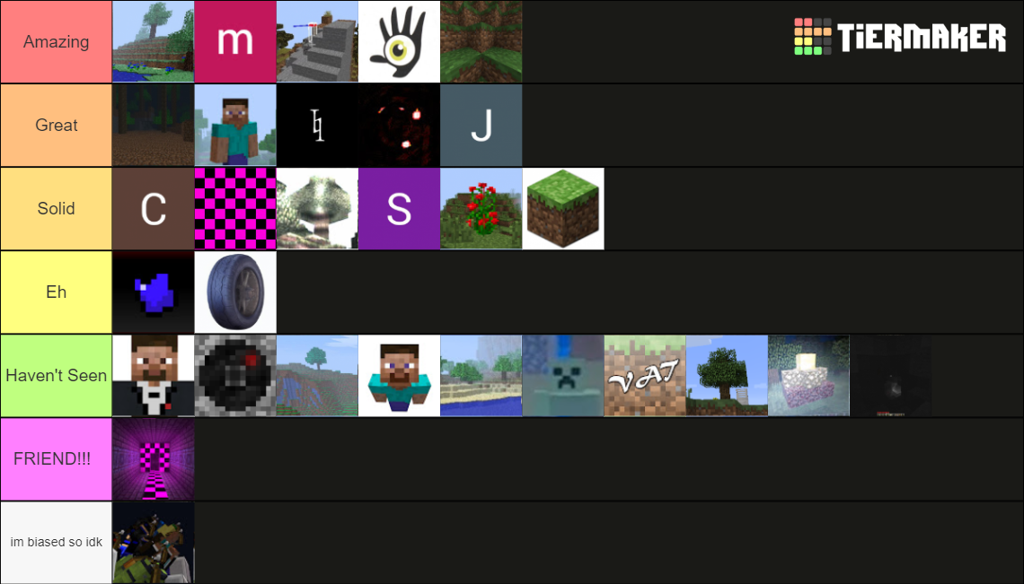 Minecraft Webseries/ARG Tierlist 2.5 Tier List (Community Rankings ...