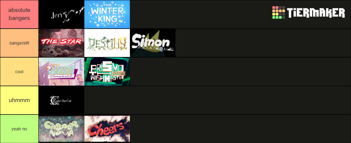 Complete Fionna And Cake Title Cards Tier List Community Rankings Tiermaker