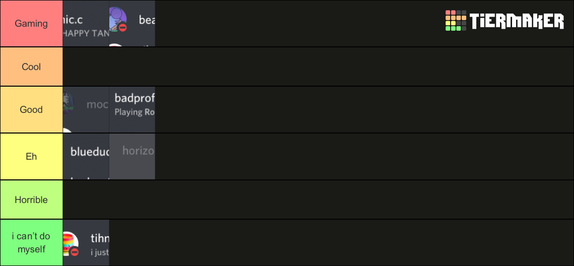 gc tierlist Tier List (Community Rankings) - TierMaker