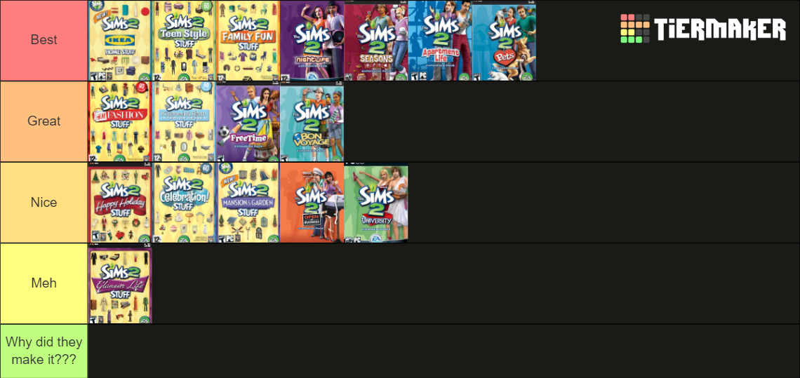 The Sims 2 packs Tier List (Community Rankings) - TierMaker