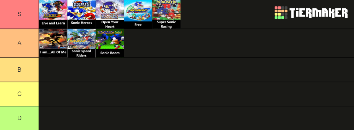 All Main Themes: Sonic the Hedgehog Tier List (Community Rankings ...