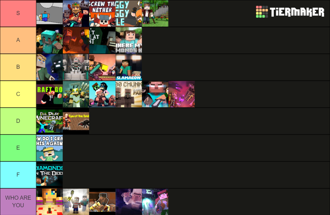 Recent Minecraft Tier Lists - TierMaker