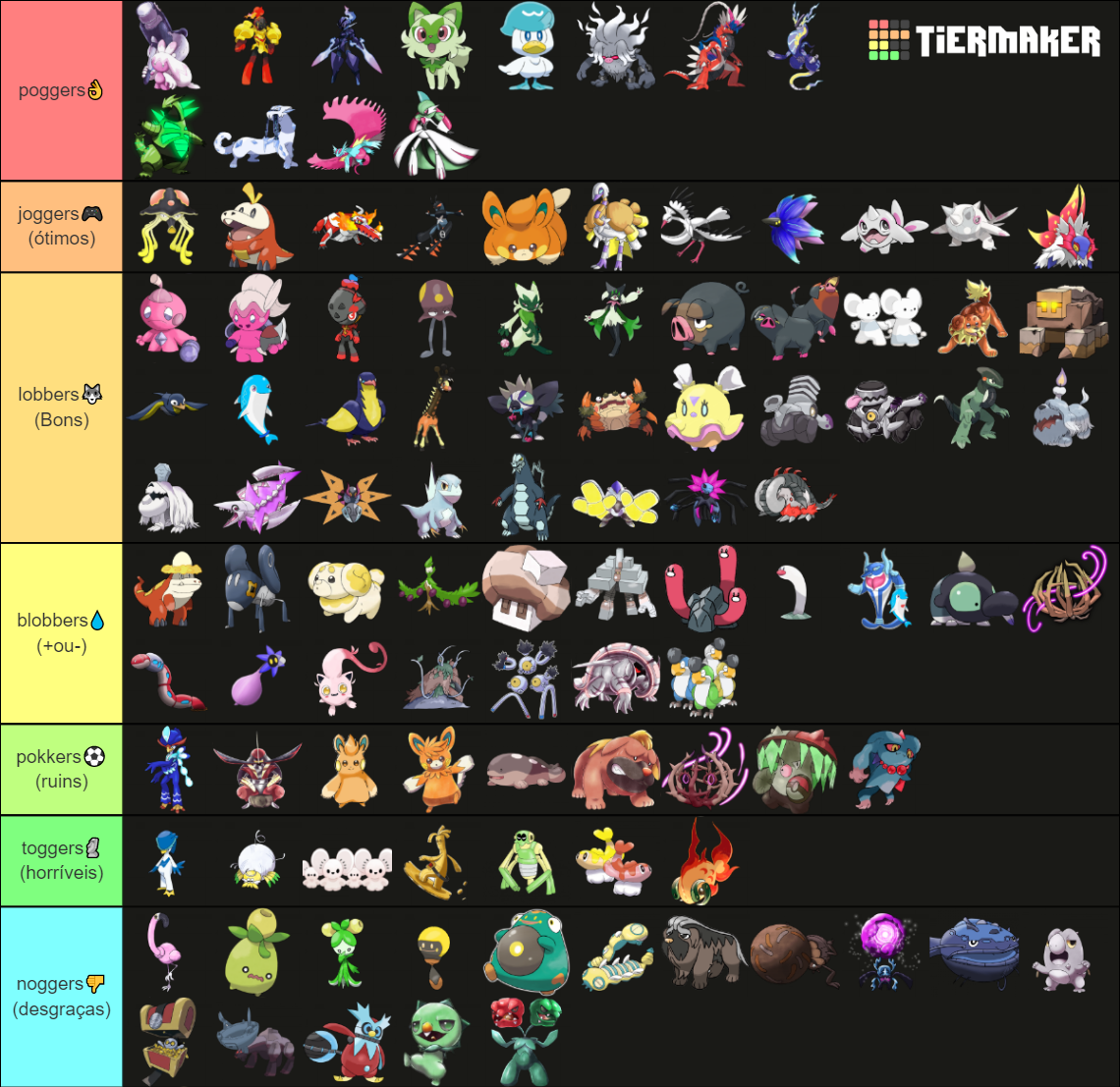 Full Paldea Region Pokedex *Leaks/Spoiler Warning!* Tier List ...