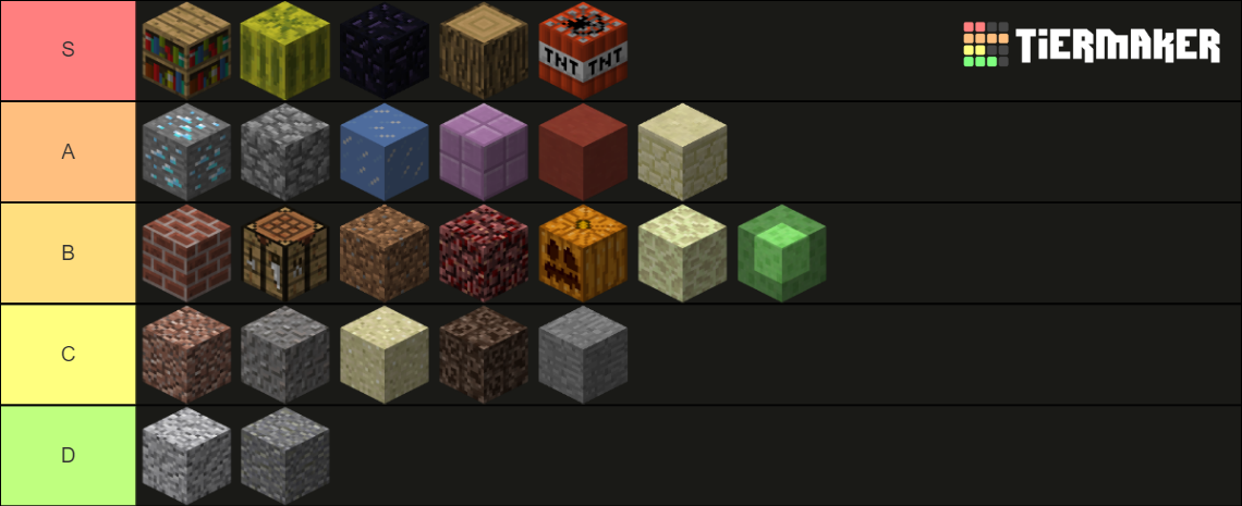 Minecraft Blocks Tier List (Community Rankings) - TierMaker