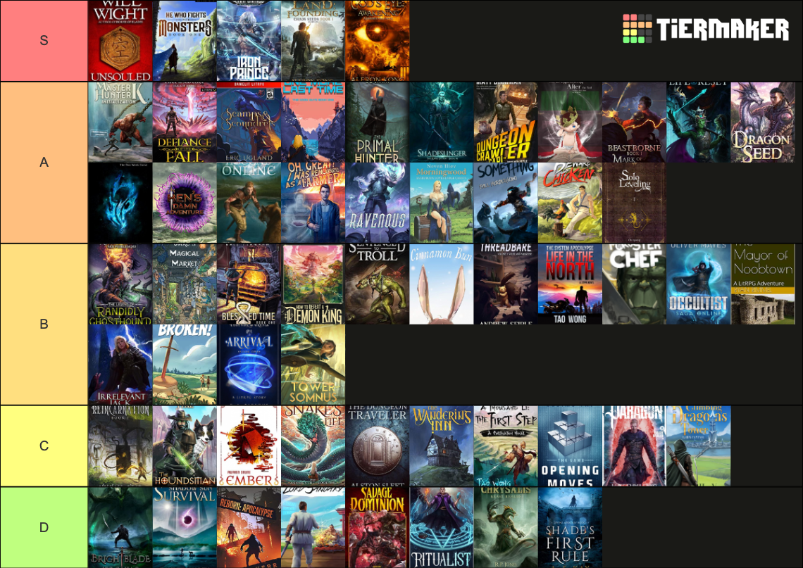 Top LitRPG Series (Audiobooks) Tier List (Community Rankings) - TierMaker