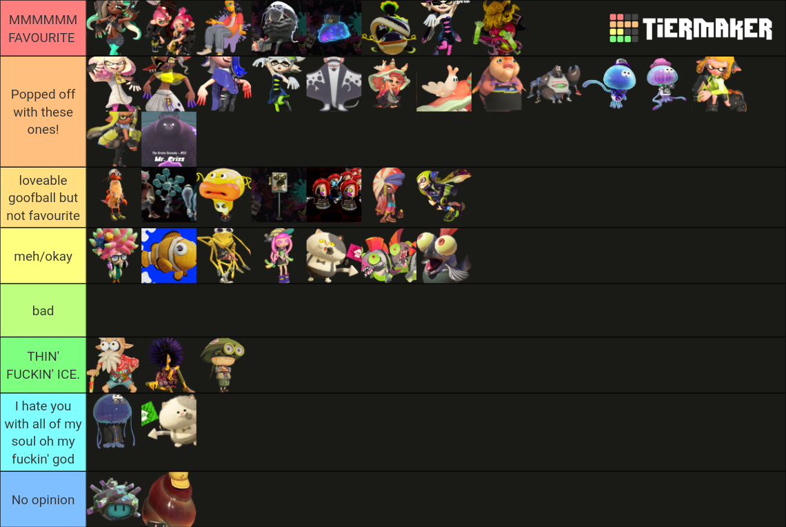 All Splatoon Characters Tier List (Community Rankings) - TierMaker