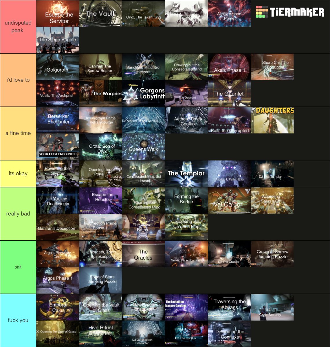 Every Destiny Raid Encounter Ranked(Updated) Tier List (Community ...