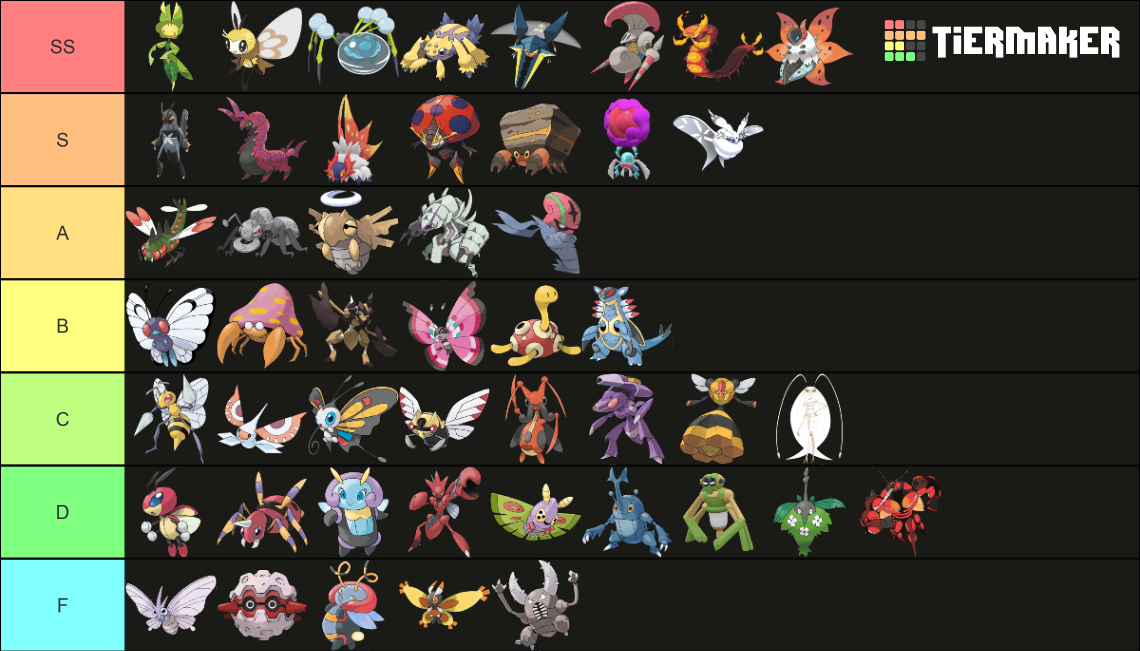 All Fully Evolved Bug Type Pokemon (Gens 1-9) Tier List (Community ...