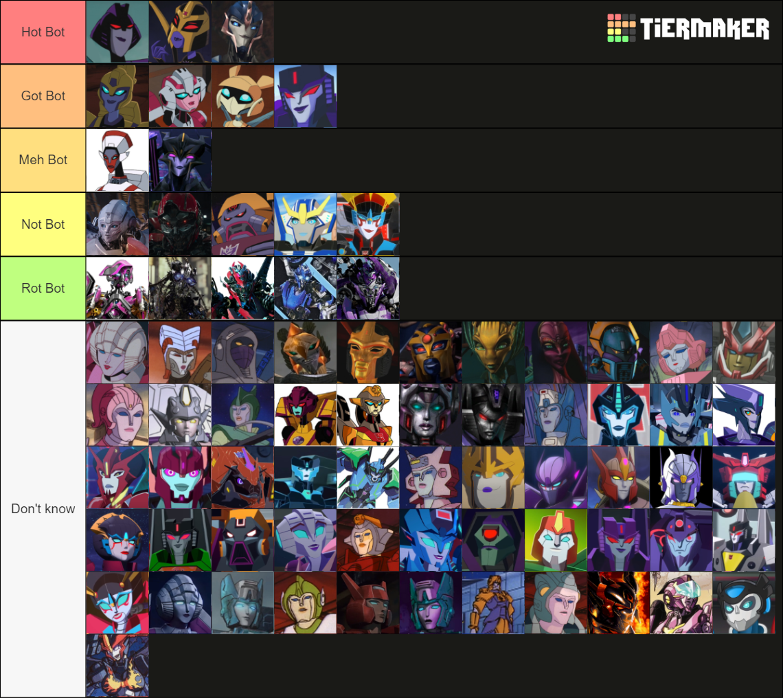 The Transformers Fem Bot Tier List (Community Rankings) - TierMaker