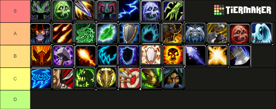 World of Warcraft - Spec - RBGs Tier List (Community Rankings) - TierMaker